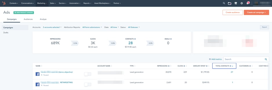 The Ultimate Guide to HubSpot Ads