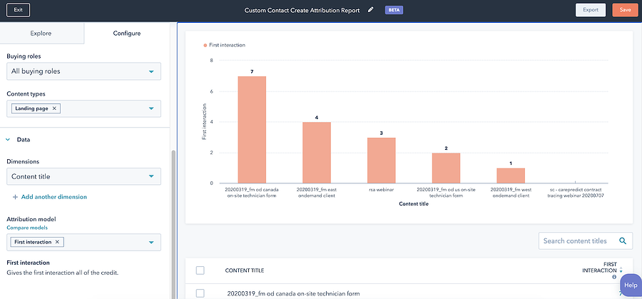 HubSpot Attribution Reporting: What it is, How it Works, and Why You ...